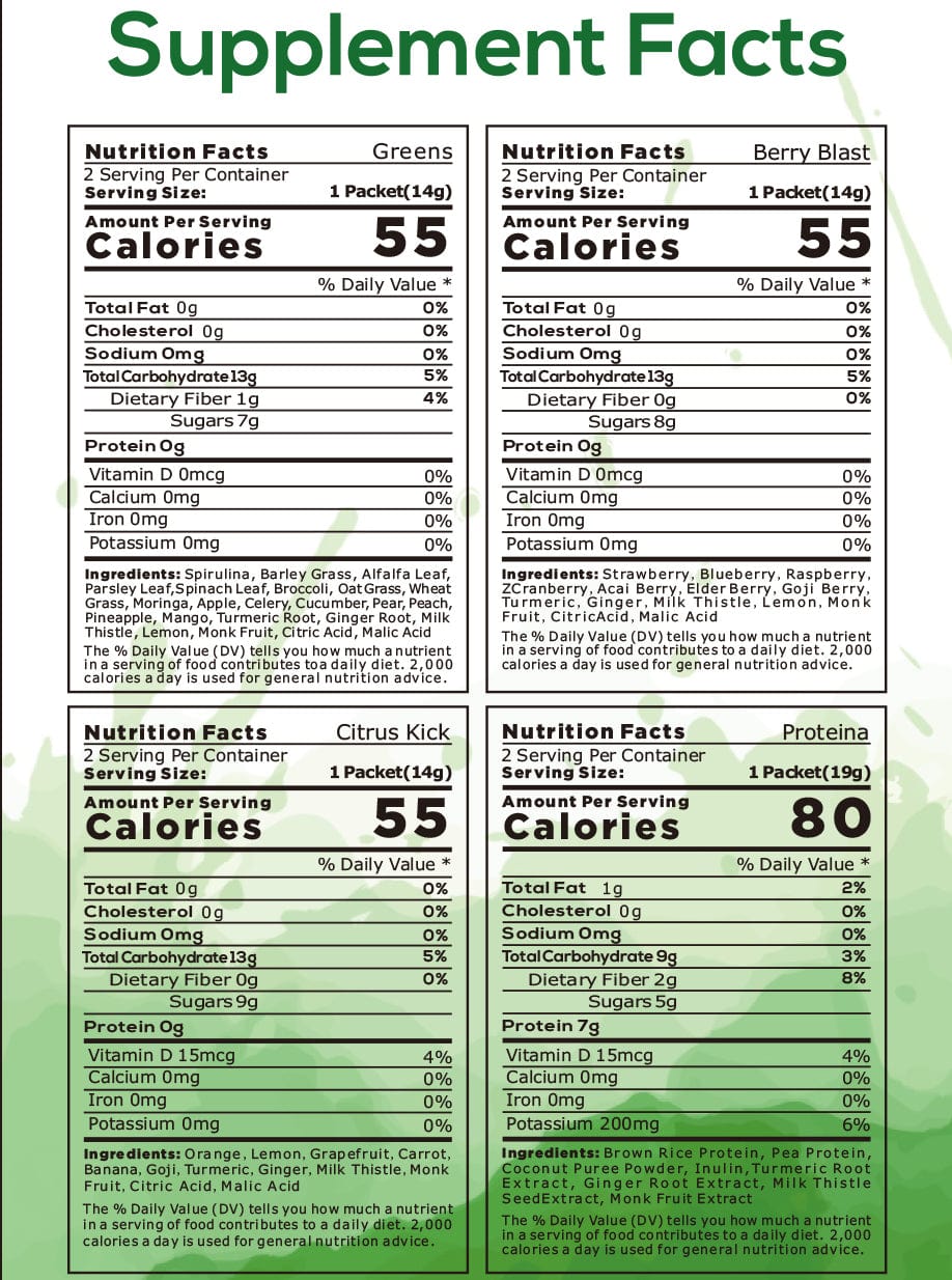 3 Day Juice Cleanse Detox | 24 Powder Packets | 4 Tasty Flavors w/ Pro ...